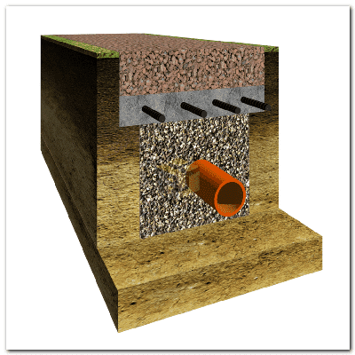 Drainage Cost Calculating Software – Price A Job